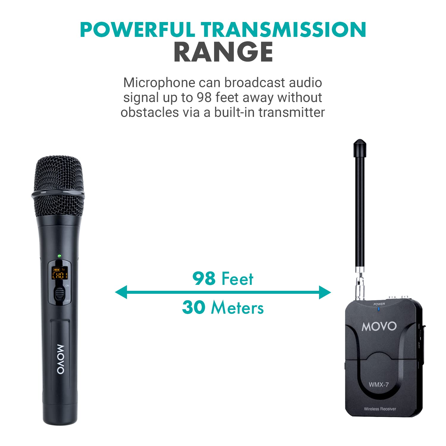 Movo WMX-7-TH+RX Handheld Wireless Microphone System - Omnidirectional Microphone with Built-in VHF Transmitter, Bodypack Receiver - Wireless Mic Interview Kit for Reporters, Vlogging, Live Events