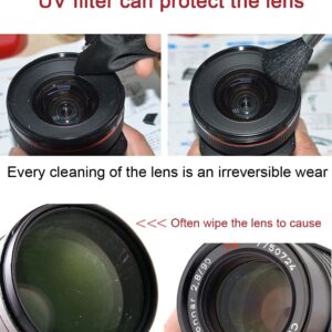 49mm Multi-Coated UV Protective Filter & 49mm Lens Cap Compatible for Canon M50II M100 M6 with EF-M 15-45mm Lens.(1+1 Pack)