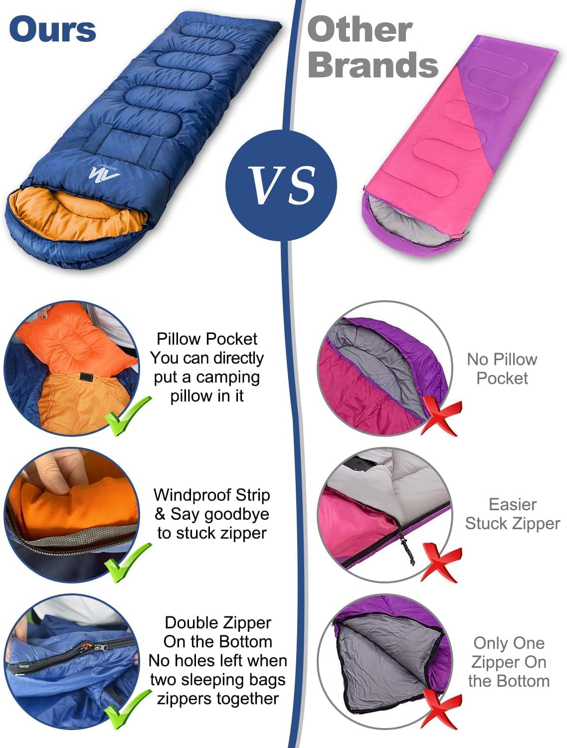 Sleeping Bags for Adults, AYAMAYA Backpacking Sleeping Bag Lightweight Compact Wearable Sleeping Bags with Arm Holes,2 Double Person Camping Gear for Cold Weather Hiking Family 3 Season