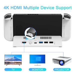 KEKUCULL TV Docking Station for Switch and Switch OLED,Switch Docking Station with 4K/1080P HDMI Adapter and USB 3.0 Port,Replacement for Official Switch Dock(White)