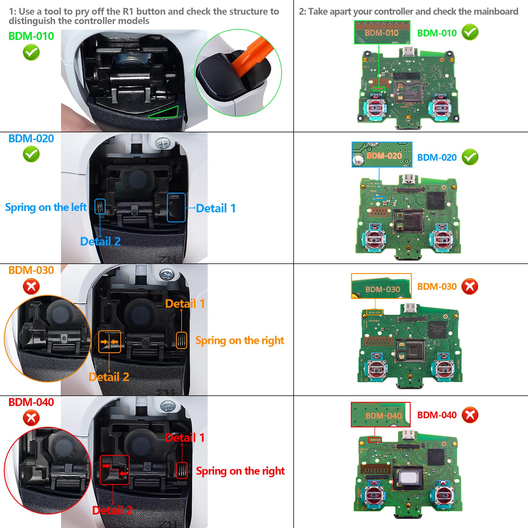 eXtremeRate Black Back Paddles Programable Rise 2.0 Remap Kit for PS5 Controller BDM-010 020, Upgrade Board & Redesigned Back Shell & Back Buttons Attachment for PS5 Controller - Without Controller