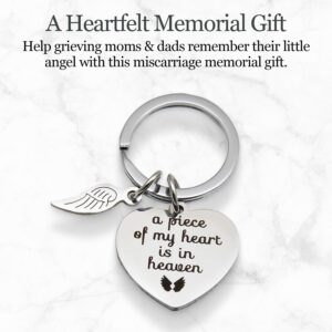 répandre la joie Miscarriage sympathy card and angel baby memorial gift for parents - Miscarriage gifts for dad - Infant loss gifts