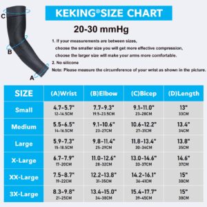 KEKING® Compression Arm Sleeves, Pair, Firm 20-30mmHg Graduated Compression Full Arm Support for Recovery, Pain Relief, Tendonitis, Golfers & Tennis Elbow Brace, Workouts Sports - Latex Free Blue XL