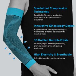 KEKING® Compression Arm Sleeves, Pair, Firm 20-30mmHg Graduated Compression Full Arm Support for Recovery, Pain Relief, Tendonitis, Golfers & Tennis Elbow Brace, Workouts Sports - Latex Free Blue XL