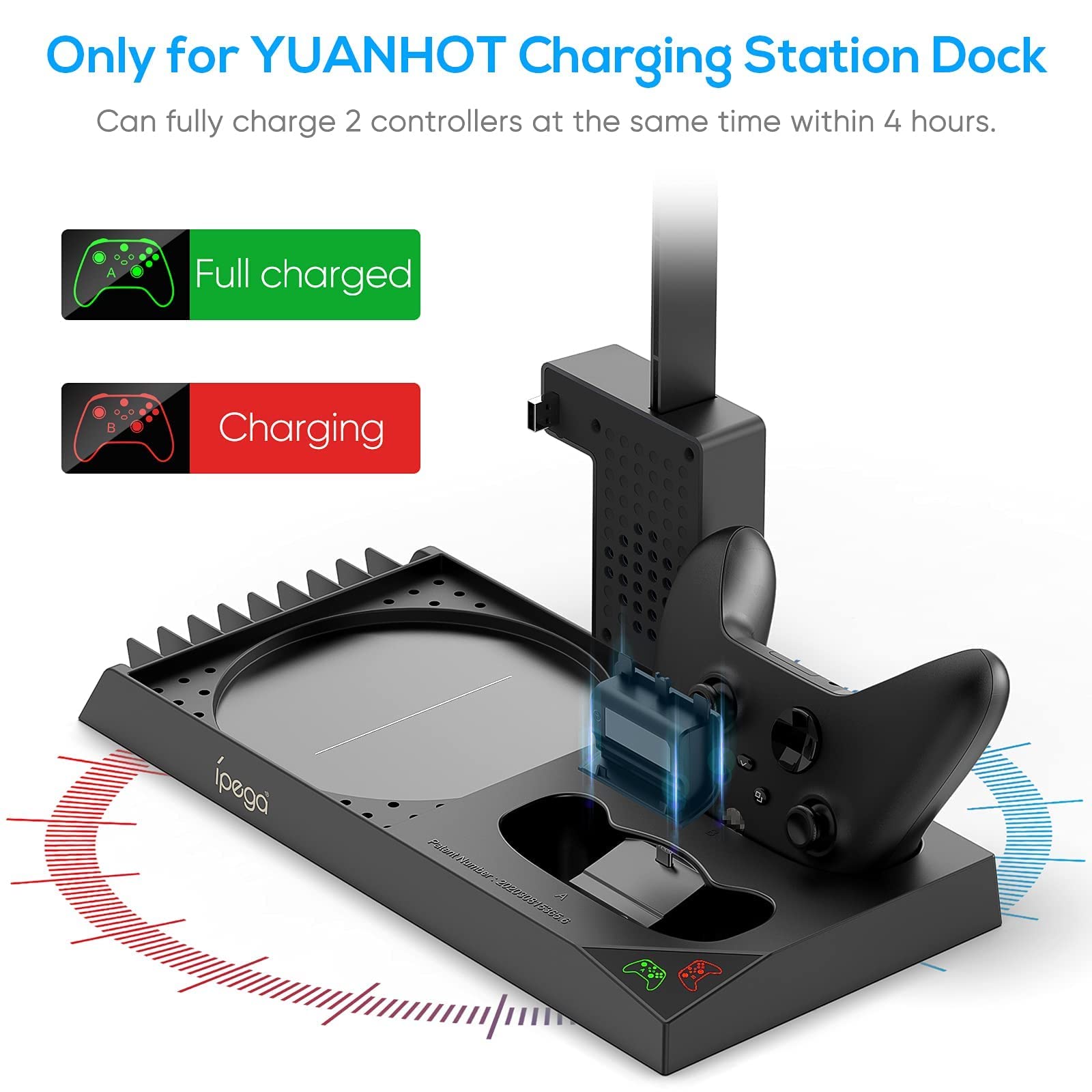 Cooling Stand with 4 Pack 1400mAh Rechargeable Battery Compatible with Xbox Series X, YUANHOT Charging Station Dock with Dual Controller Charger Ports (NOT Compatible with Xbox One X/S)