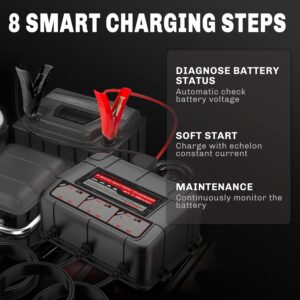 AUTOGEN 3-Bank Marine Battery Charger, 6-Amp (2-Amp Per Bank) Smart Battery Trickle Charger Maintainer, 6V & 12V Onboard Battery Charger and Battery Maintainer