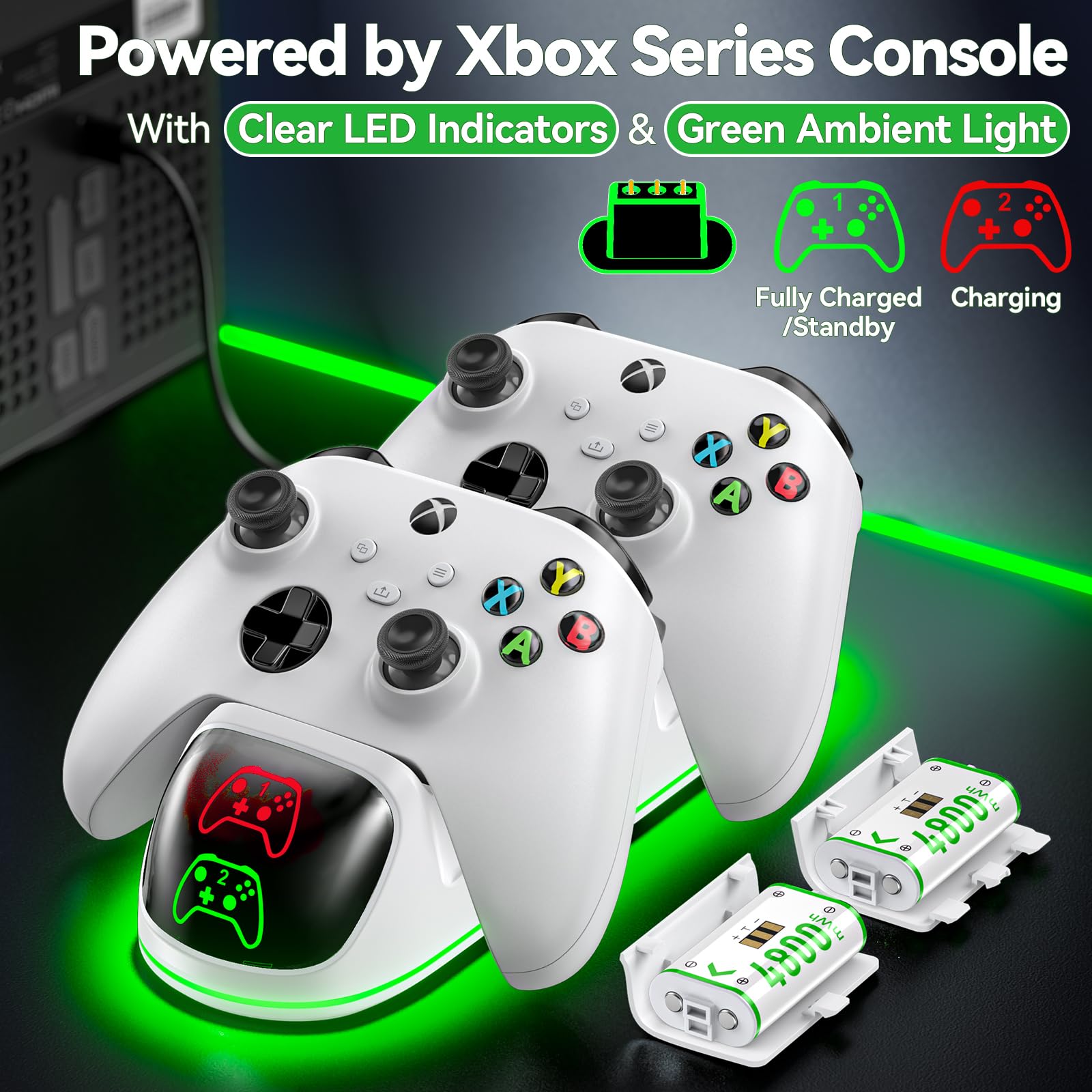 Controller Charger Station for Xbox One/Xbox Series X|S/Elite, 2 x 4800 mWh Rechargeable Battery Packs, Charging Dock for Xbox Controller Battery with 2 Packs Rechargable Batteries & 4 Packs Covers