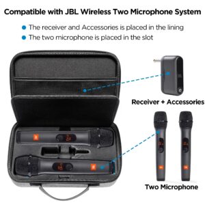 Wireless Microphone Case for JBL Wireless Two Microphone System and Bietrun Wireless Mics WXM 02/WXM 04/WXM 19/WXM19A/WXM 21, Portable Microphone Storage EVA Hard Shell Exterior Case, Case Only