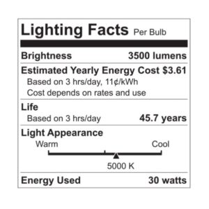 GE LED 30w Daylight Super Bright Utility Light, Medium Base, 1 pk