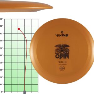 Viking Discs Odin Armor Plastic | Distance Driver | Advanced Disc Golf Driver [Stamp Color & Color Shade May Vary] (173-176g, Orange)