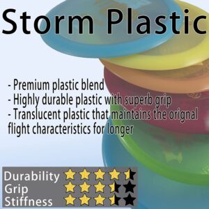 Viking Discs Odin Storm Plastic | Distance Driver | Advanced Disc Golf Driver [Stamp Color & Color Shade May Vary] (173-176g, Yellow)