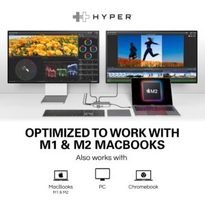 HyperDrive 4K Dual HDMI USB C Hub M1 MacBook 10in1: Dual 4K HDMI, Gigabit Ethernet, USB-A, USB-C, USB-C 100W Power Delivery, MicroSD/SD, Headphone Jack for MacBook Pro/Air(M1), Windows PC, Chromebook