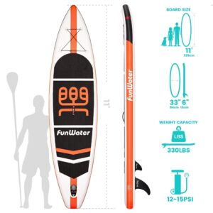 FunWater Stand Up Paddle Board 11'x33''x6'' Ultra-Light (20.4lbs) Inflatable Paddleboard with ISUP Accessories,Three Fins,Adjustable Paddle, Pump,Backpack, Leash, Waterproof Phone Bag