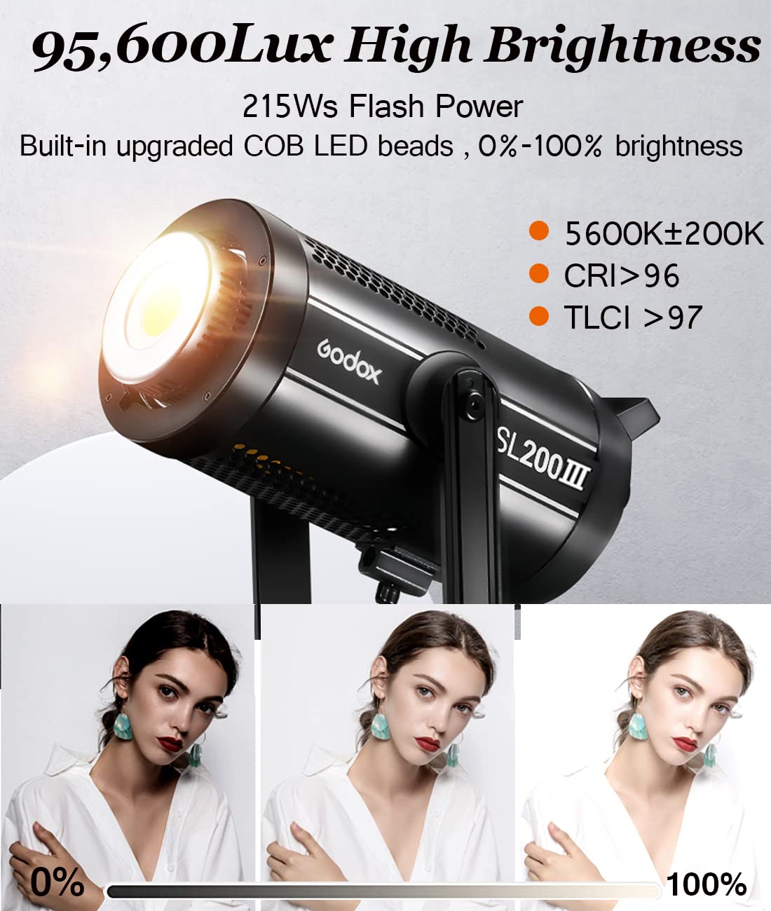 Godox SL200WIII 215W LED Video Light,Bowens Mount Continuous Lighting,2.4G 95600Lux CRI96+ Flash Light,5600K Daylight Balanced,8 Pre-Programmed Lighting Effects with Ultra-Silent Fan for Photography