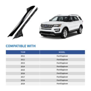 AIWGIW Windshield Pillar Trim Panel Molding Compatible with Ford Explorer 2011-2019 Replaces BB5Z7803136AA BB5Z-7803136-AB 926-450 (Left, Gloss Black)