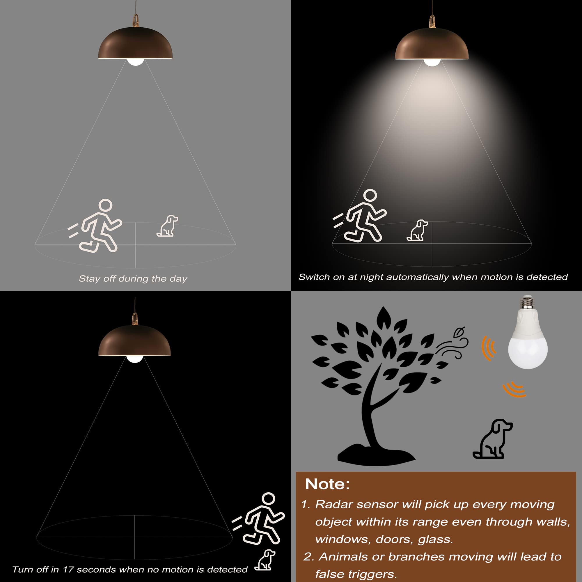 GREENIC Radar Motion Sensor Light Bulbs, 3000K Warm White 15W (100W Equivalent) E26 A21 Upgraded Motion Activated Dusk to Dawn LED Bulbs for Outdoor, Porch, Garage, Driveway, Patio, Stairs