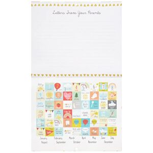 C.R. Gibson BA3-24545 You are My Sunshine Gender Neutral Baby's First Year Keepsake Calendar, 11" W x 18" H Open, Multicolor