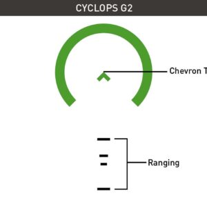 Primary Arms SLX 1X MicroPrism with Green Illuminated ACSS Cyclops Gen II Reticle