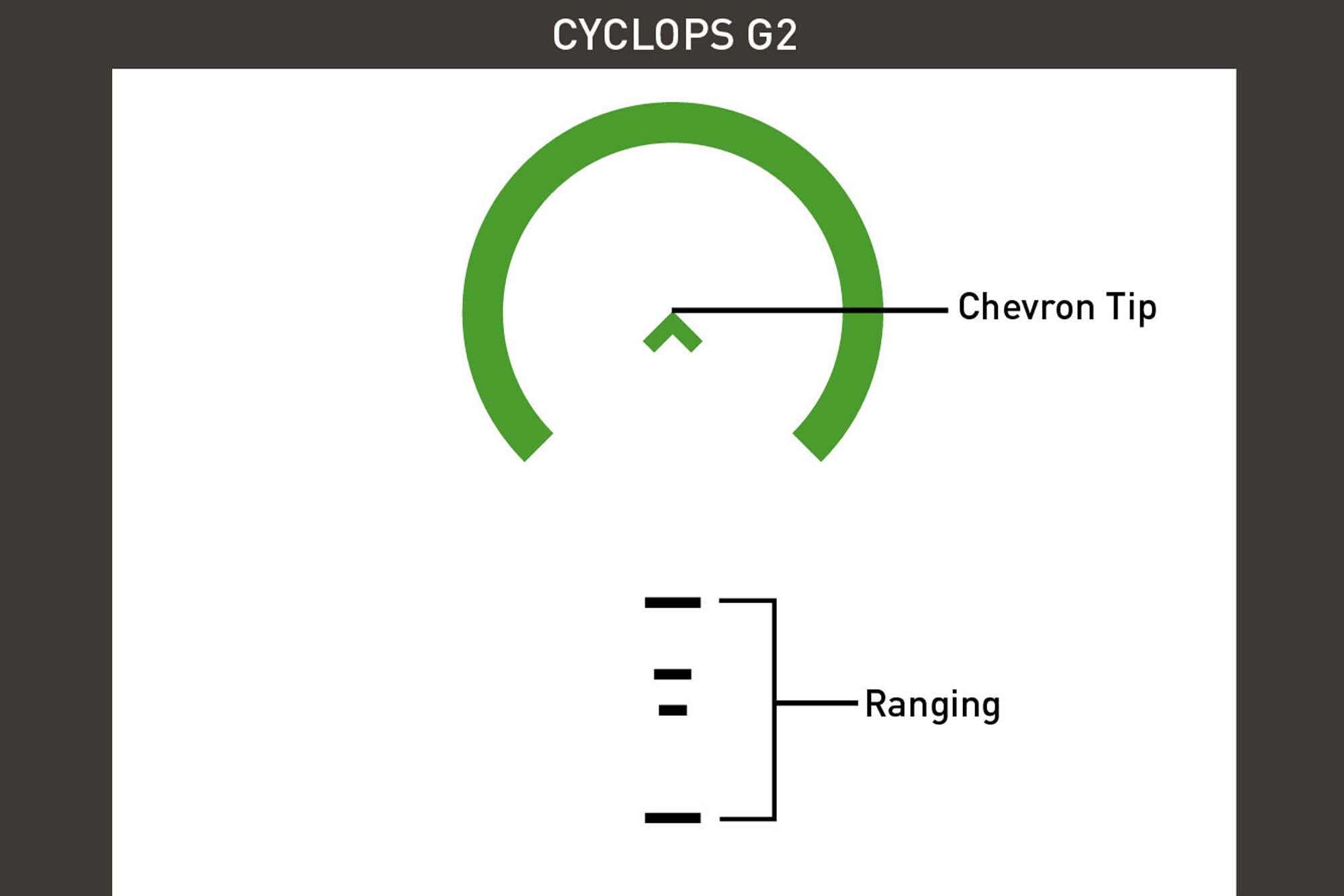 Primary Arms SLX 1X MicroPrism with Green Illuminated ACSS Cyclops Gen II Reticle