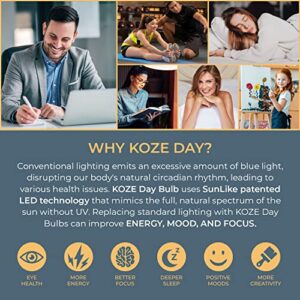 KOZE LED Light Bulb Full Spectrum 5000K - Dimmable LED Light Bulbs for Floor Lamp & Desk Lamp, 9W Equivalent, Daylight, A19 CRI 97, E26 Bulb, 1-Pack