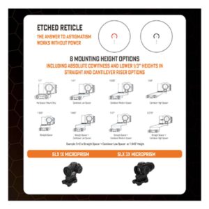 Primary Arms SLX 1X MicroPrism with Green Illuminated ACSS Cyclops Gen II Reticle