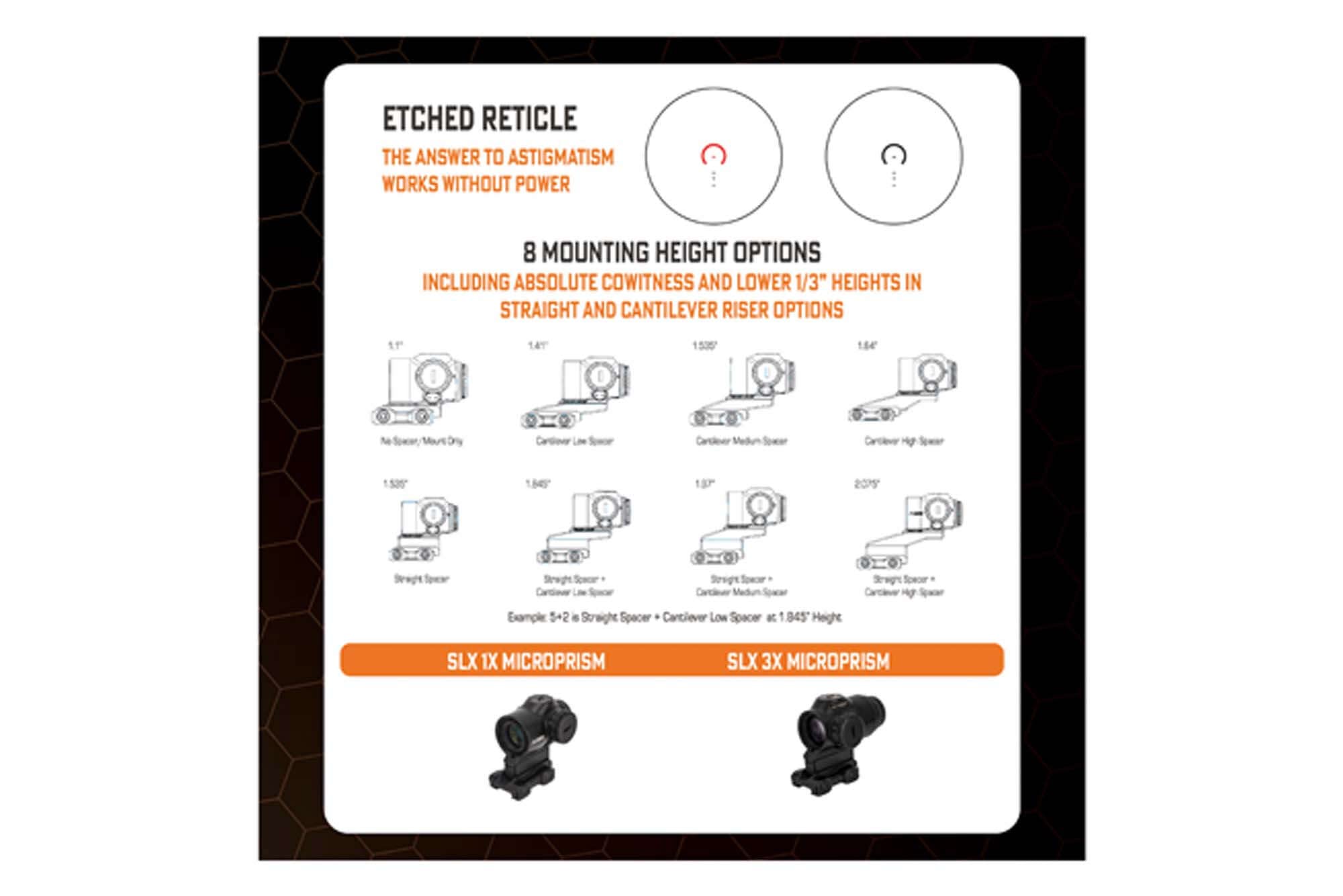 Primary Arms SLX 1X MicroPrism with Green Illuminated ACSS Cyclops Gen II Reticle