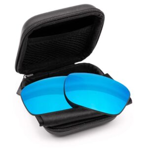 Apex Lenses Oakley Manorburn OO9479 Non-Polarized Replacement Lenses for Sunglasses (Ice Blue)