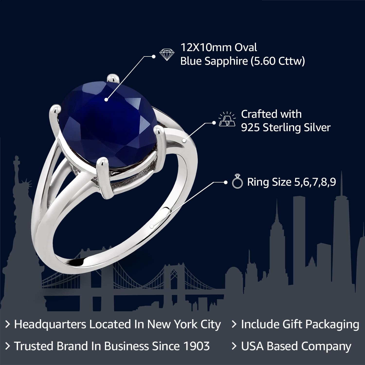 Gem Stone King 5.60 Cttw 925 Sterling Silver Blue Sapphire Ring For Women | Gemstone September Birthstone| Oval 12X10MM | Available In Size 5,6,7,8,9