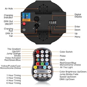 Rechargeable Par Lights 36W RGB Battery Powered, Wireless LED Par Lights DJ Uplights Sound Activated Remote Control for Wedding Events Club Party Church Stage Lighting