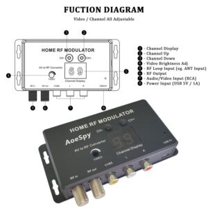 AoeSpy RF Modulator, RCA CVBS in Coaxial out Converter, UHF Demodulator, Channel Switch, NTSC & PAL, 14 Ch, for PS2 PS3 PS4 Nintendo Switch, Cable Box, HD TV, AV Component Video Source, Old TVs