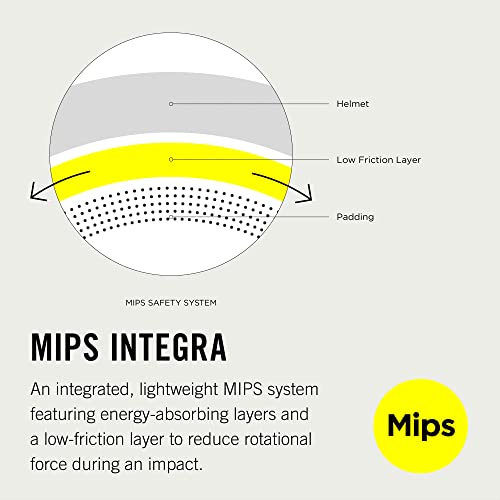 POC Ventral Air MIPS - Road Cycling Helmet with Precise Ventilation Ports to Ensure a Supreme Cooling Effect and Optimal Protection, Including MIPS