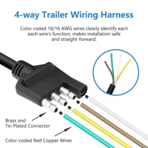 18AWG 20Feet 4 Flat Trailer Wire Trailer Harness 4 Way Flat Trailer Connector 4 Wire Trailer Connector Heavy Duty Cable 4 Pin Trailer Light Plug for Trailers RVs Campers Utility & Boat