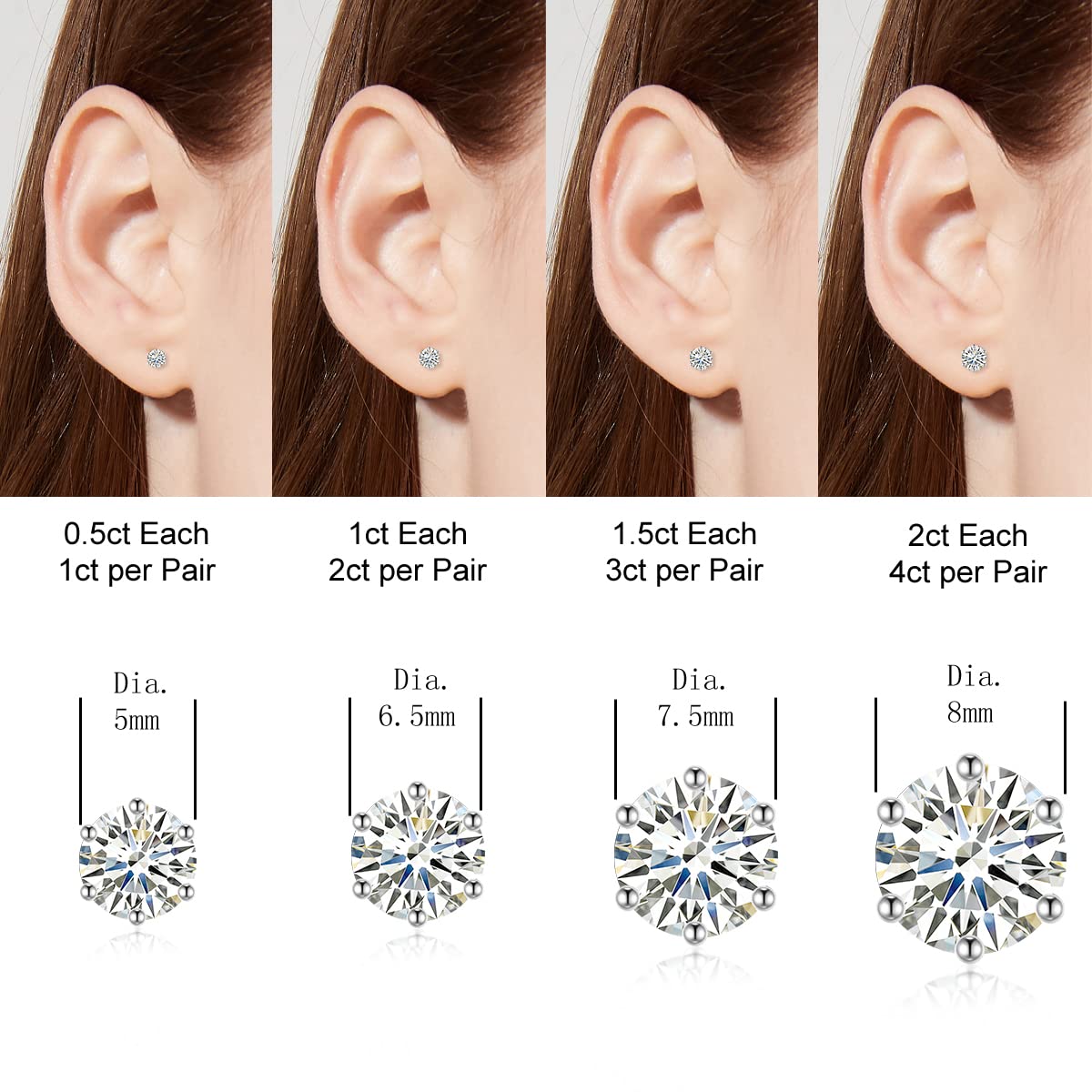 Moissanite Earrings for Women Men, 1ct-4ct DEF Color Lab Created Moissanite Diamond Stud Earrings，925 Sterling Silver earrings, Safety Friction Back (1 Carat/Pair, 6prong)