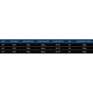 2022 XXIO 12 Driver 460cc RH 10.5 Graph Reg