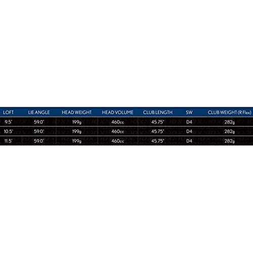 2022 XXIO 12 Driver 460cc RH 10.5 Graph Reg