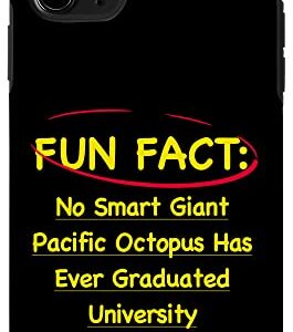 iPhone 11 Pro Max No Giant Octopus Graduated Uni Funny Animal Pun Humor Case