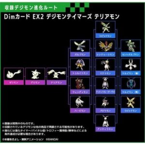 BANDAI NAMCO Entertainment Dim Card EX2 Digimon Tamers Terriermon