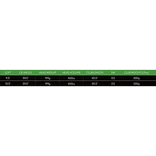 2022 XXIO X Driver 460cc RH 10.5 Graph Stiff