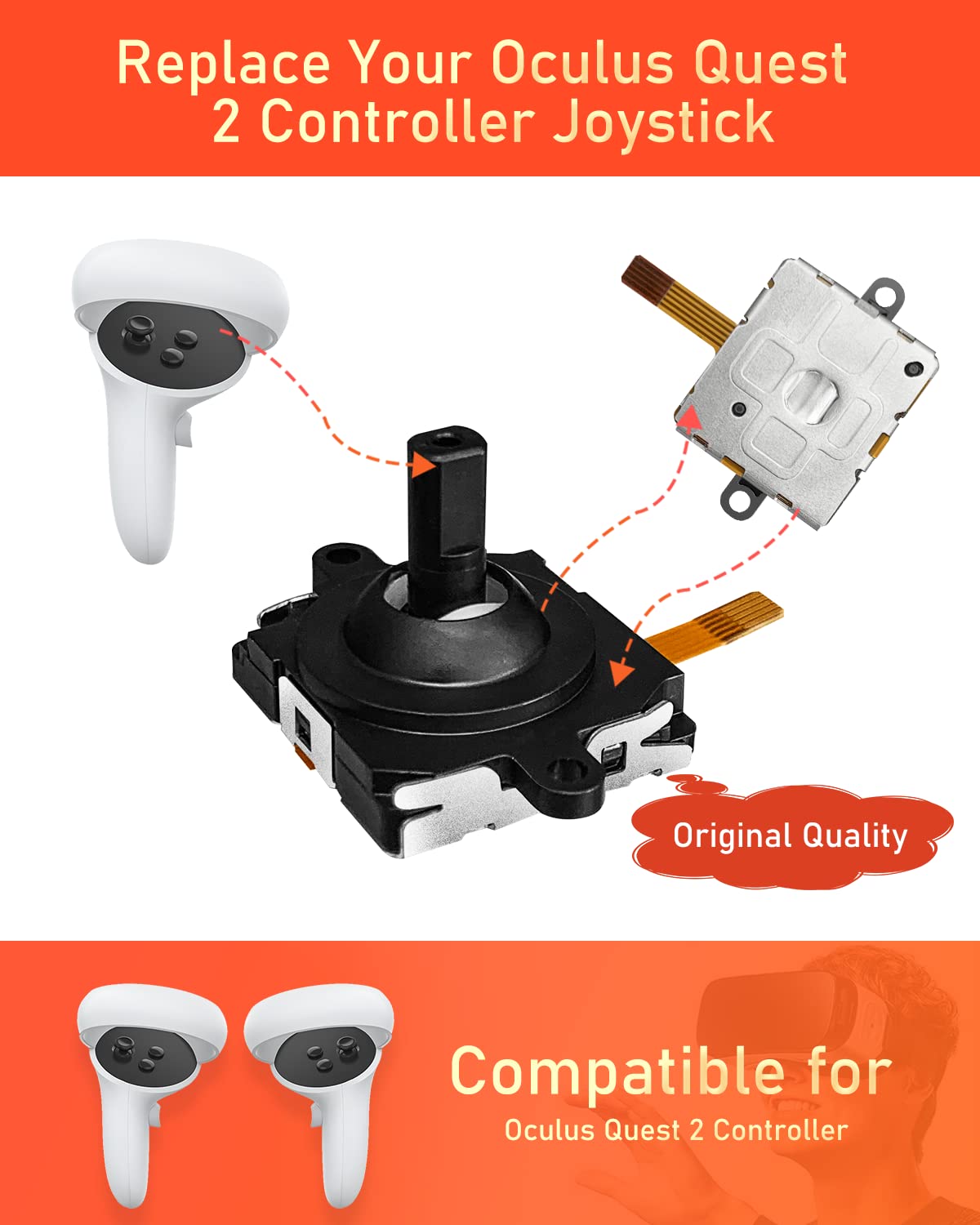 Analog Joystick Repair Kit for Oculus Quest 2 Controller/Meta Quest 2 Controller - Quest 2 Controller Replacement: 4 Joysticks, T5 Screwdriver, Tweezer, Pry Tool, 4 Protective Caps for Oculus 2