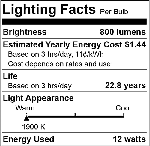 Qualilux Dusk to Dawn Bug Light Bulbs Outdoor, 1900K Amber Yellow, 800 Lumen, LED 12W, A19 E26, 2-Pack, HQ-H019