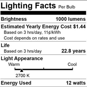 Qualilux Dusk to Dawn Light Bulbs 1000 Lumen, Soft White, LED 12W, Non-Dimmable, A19 E26, 2-Pack, HQ-H021