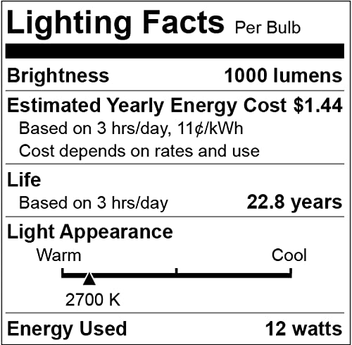 Qualilux Dusk to Dawn Light Bulbs 1000 Lumen, Soft White, LED 12W, Non-Dimmable, A19 E26, 2-Pack, HQ-H021