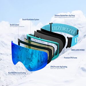 Dizokizo Ski Goggles Cylindrical Skiing Snowboard Lens Anti-fog 100% UV Protection Triple Breathable Foams Embossed Strap for Women Men REVO Blue