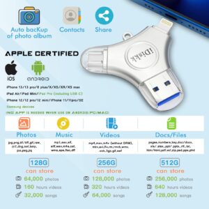 iDiskk 256GB App-le Certified flash drive photo vault for iPhone 15 USB C iPad Pro Android Samsung Flash Drive for iphone photo storage stick iPad pro Photo stick for iphone and computer