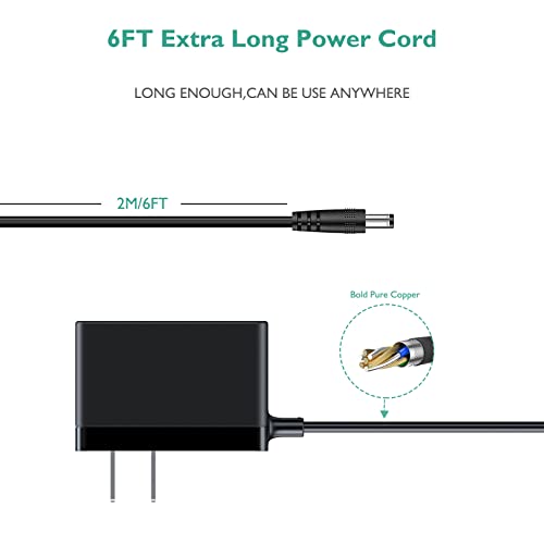 for Blackstar Fly 3 Power Supply, Lnauy 6.5V Adapter Compatible with Blackstar Electric Guitar Mini Amplifier PSU1FLY SW10-06501500-W Charger