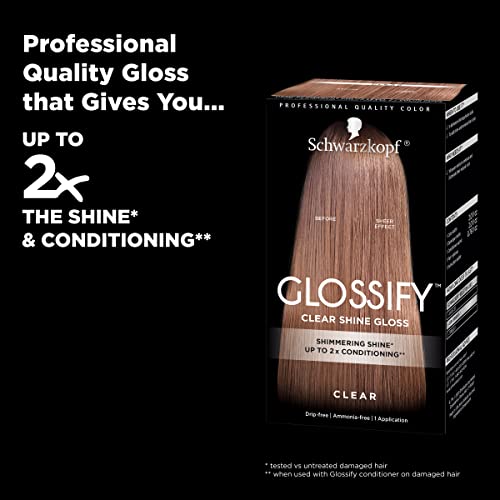 Schwarzkopf Glossify Customizable Color Gloss, Clear