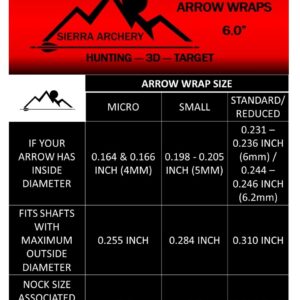 Sierra Archery – Reflective Arrow Wraps for Carbon & Aluminum Archery Shafts | Fits 4mm ID, 5mm ID, or 6-6.2mm ID Shafts | 6" - Cut to Desired Length | 15 Count (Small - 0.204/5mm Shafts)