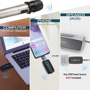 Alvoxcon Wireless Microphone for iPhone & Computer, USB Rechargeable Dual Handheld Mic System for MacBook, PC Laptop, Zoom Meeting, Classroom Teaching, Teacher Podcast, vlog