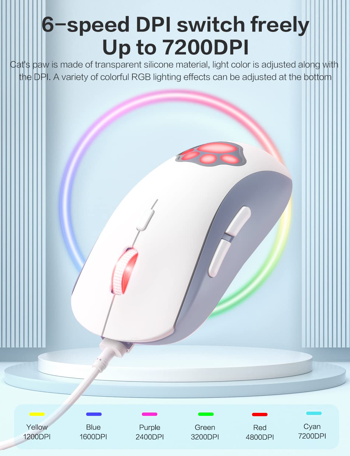 PHNIXGAM Cat Paw RGB Gaming Mouse, Silent Optical Computer Mice USB Wired with 6 Adjustable DPI Up to 7200, RGB Lighting, 6 Programmable Buttons for Windows/Vista/Linux (White)