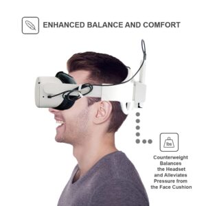 Immersant Head Strap with Battery Holder for Oculus Quest 2 - Accessories for Oculus Quest 2 - Adjustable Headband with Built-in Power Bank Clamp Bracket - for Power Banks Up to 2.8" Width